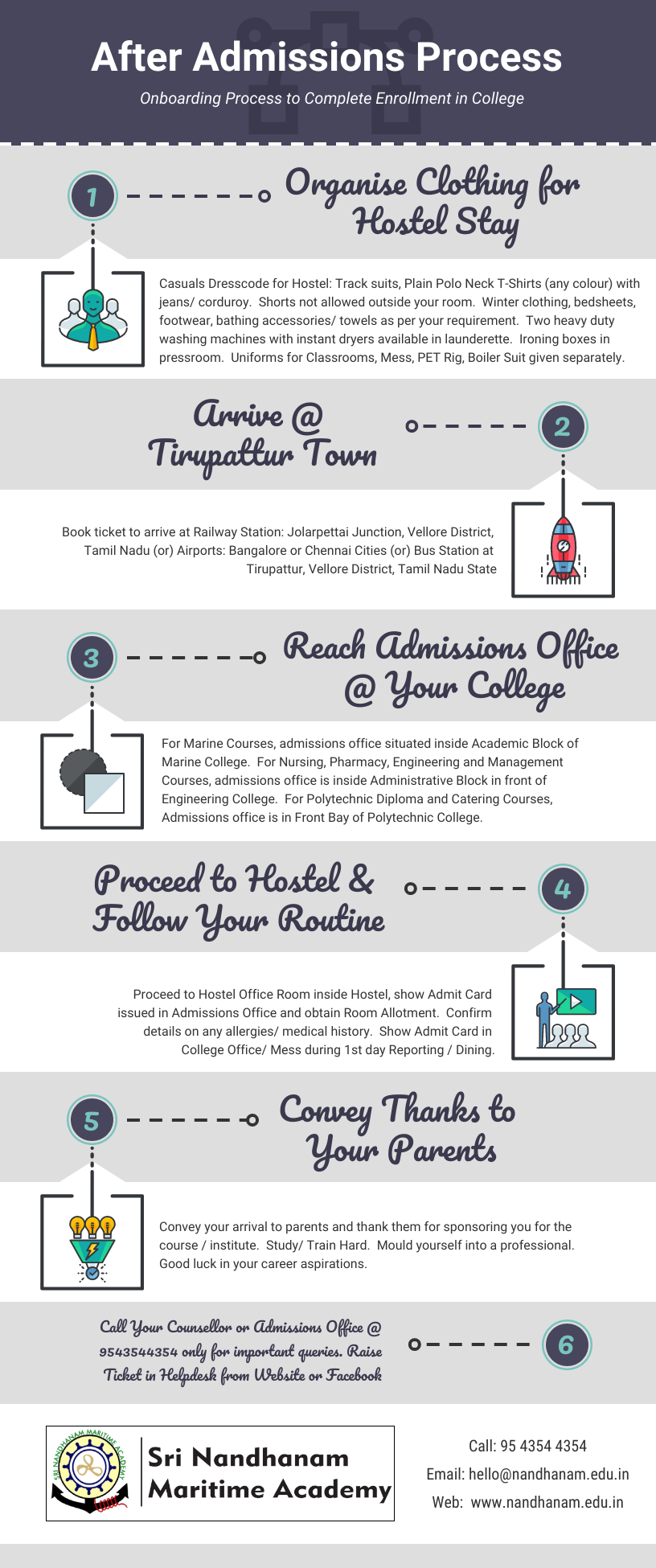 Hosteler Onboarding Instructions – Maritime Education Blog